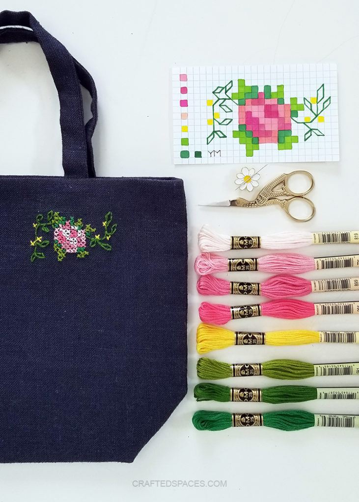 Getting Started With Cross Stitch - Crafted Spaces